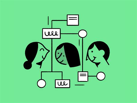 Agile Facilitation Leading Successful Projects