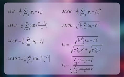Data Science Dojo On Linkedin Statistics Predictivemodels Datascience 11 Comments
