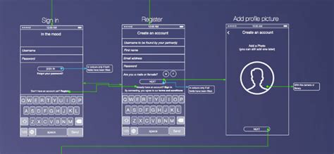Inspiring Wireframes Prototypes Healthcare Wireframe Wireframe Mobile Mobile App