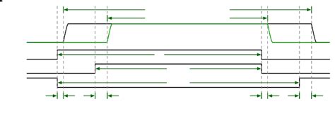 5 5 dead time compensation — mcaf r6 rc8 documentation docver 6 0 2