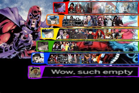 Magneto (Marvel) Matchup Tier List. Thanks for all the suggestions. : r/DeathBattleMatchups