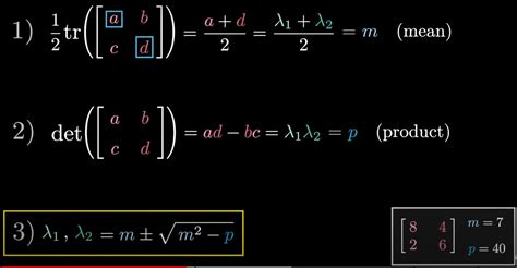 Shortcut For Calculating Eigenvalues Linear Algebra For Machine Learning And Data Sc