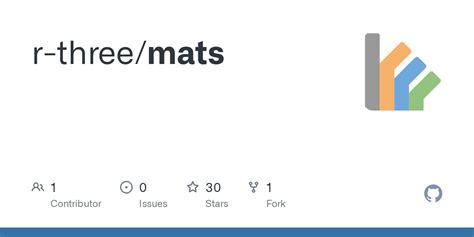 GitHub R Three Mats