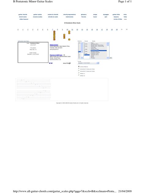 B Pentatonic Minor Scale Pdf Scale Music Minor Scale
