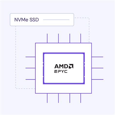 Odoo Vps Hosting Fast Secure And Scalable