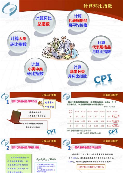 计算环比指数计算代表规格品月环比指数计算基本分类月环比指数计算ppt模板下载编号lonpdxxg熊猫办公
