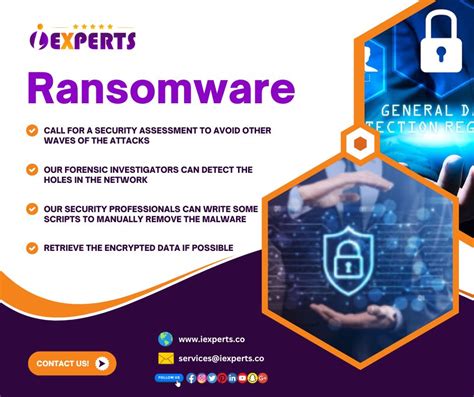 Cybersecurity Ransomware Staysafe Dataprotection Cyberattack Infosec Onlinesafety