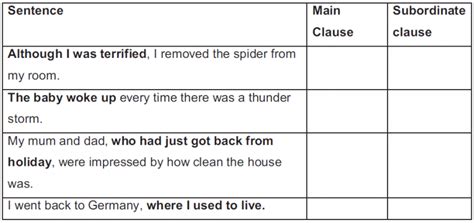 Spag Test Ks2 Grammar Punctuation And Spelling How2become