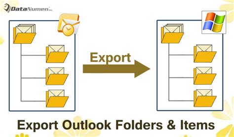 How To Quickly Export An Outlook Folder With All Subfolders And Items To A Windows Folder