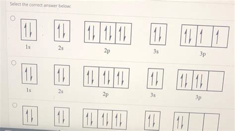 Solved How Are Elements In The Periodic Table Grouped