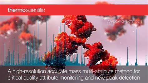 Multi Attribute Method For Cqa Monitoring Technology Networks