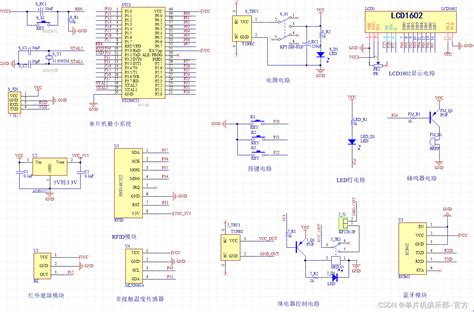 【单片机毕业设计】【mcuclub Jj 050】基于单片机的门禁的设计门禁系统设计 仿真图 Csdn博客