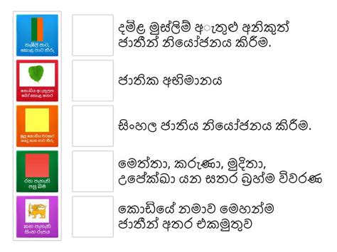 ජාතික කොඩියේ සංකේත සහ වර්ණ වල තොරතුරු ඉගෙන ගනිමු කොකිලා මිස් පරිසරය 4 5 Grade රත්නපුර