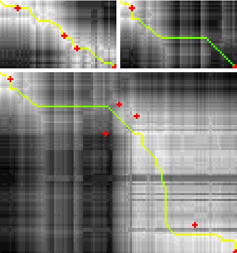 Figure 2 From An Exploration Of Data Driven Hint Generation In An Open