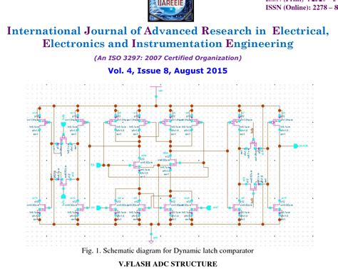 Figure 1 From Low Power And High Speed 4 Bit Flash Analog To Digital Converter Using