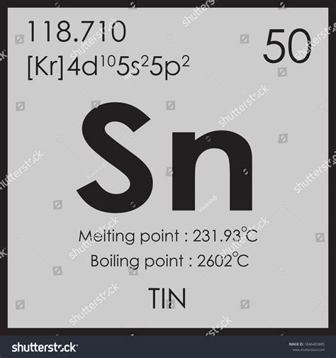 13 213 Tin Element Stock Vectors Images And Vector Art Shutterstock