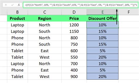 Nested If In Excel A Quick Solution For Many Conditions Datacamp