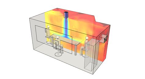 ventilation system simulation project support simscale cae forum