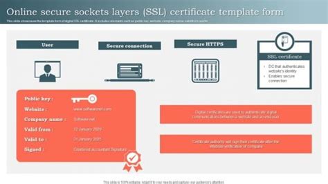 ssl certificate powerpoint templates slides and graphics