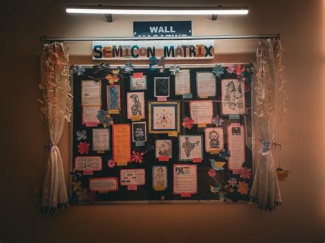 Debesh Paul On Linkedin Publishedpoet Creativeexpression