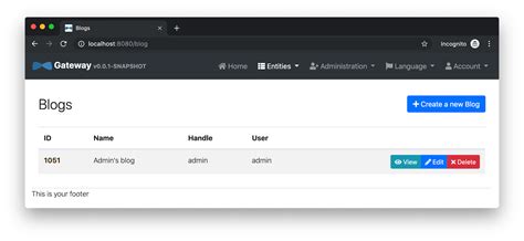 Java Microservices With Spring Cloud Config And Jhipster Okta Developer