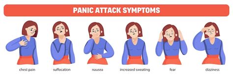 Premium Vector Panic Attacks Symptoms Set Of Isolates Female