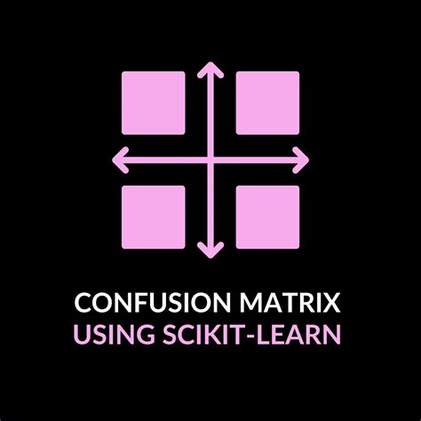 Hypothesis Testing With Python T Test Z Test And P Value By Praise