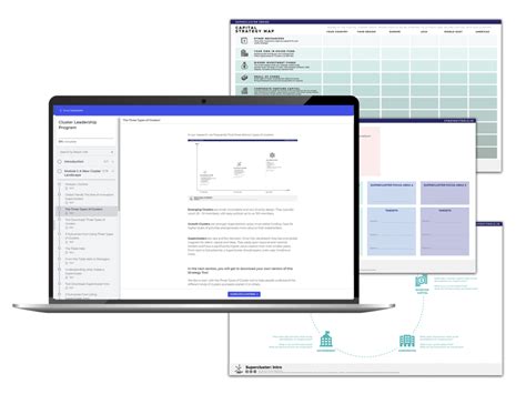 Innovation Clusters Strategy Tools Platform