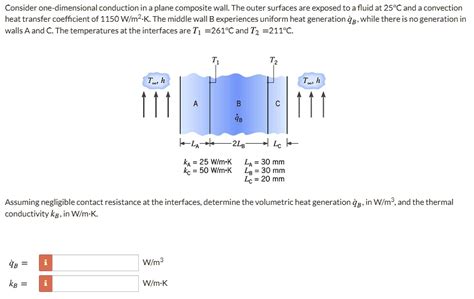 solved consider one dimensional conduction in a plane composite wall