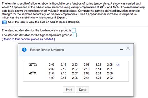 Solved The Tensile Strength Of Silicone Rubber Is Thought To Chegg Com