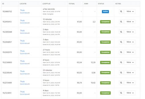 Ocpp Questions Myenergi