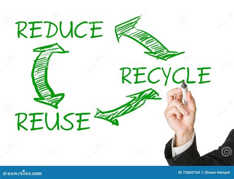 Eco Or Waste Prevention Concept Man Drawing Reduce Reuse R Royalty Free Stock Image