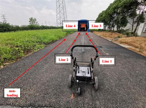 Gpr Detection Scheme Of Full Scale Road Section Download Scientific Diagram