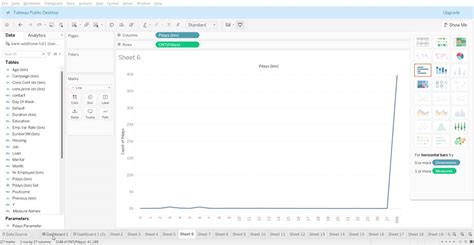 Sama Yousef On Linkedin Datavisualization Statisticalinference