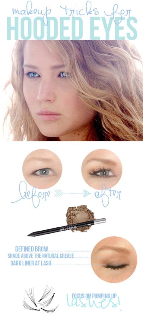 Makeup For Hooded Eyes Step By Step Tutorialdandan