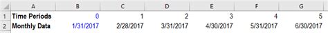 Excel Test Free Question Excel Assessment