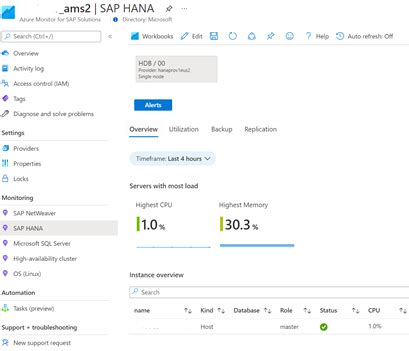 Configure Alerts In Azure Monitor For SAP Solutions In Azure Portal Microsoft Learn