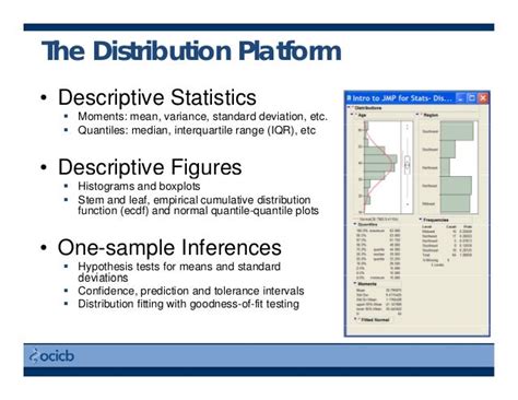 Intro To Jmp For Statistics
