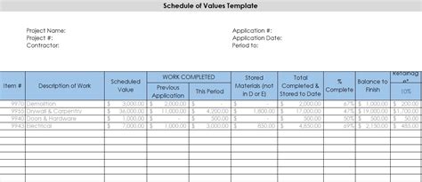 Schedule Of Value Template