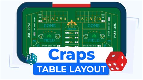 Craps Bets