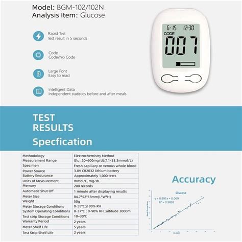 Simple Operation Portable Glucometer For Regular Check Manufacturers