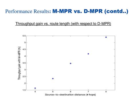 Meshed Multipath Routing An Efficient Strategy In Wireless Sensor Networks Swades DE Chunming