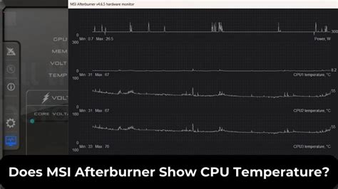 does msi afterburner show cpu temperature