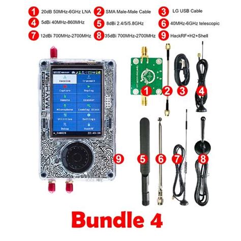 HackRF SDRstore Eu