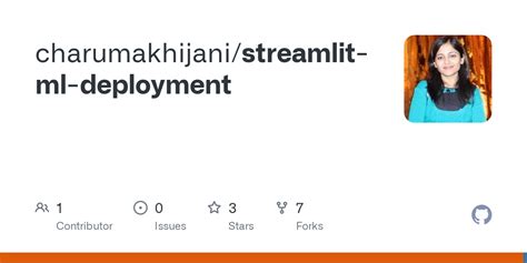 Streamlit Ml Deployment Incomeprediction Ipynb At Main Charumakhijani Streamlit Ml Deployment