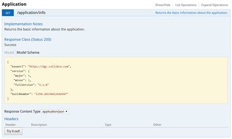 Getting Started With Collibra Rest Api