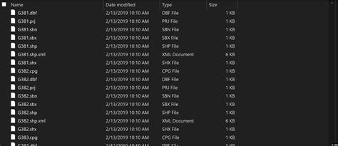 Zip Shapefiles Tool Geeup Docs