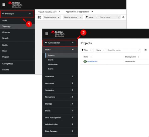 Overview Of The Web Console Foundations Of Openshift Red Hat Developer