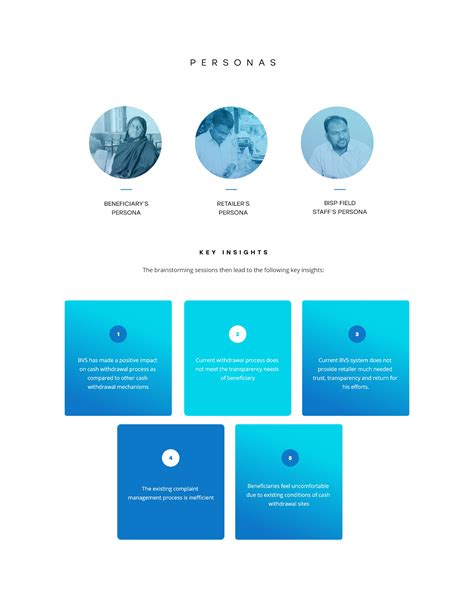 Case Study Interface Redesign For BISP Beneficiaries Behance