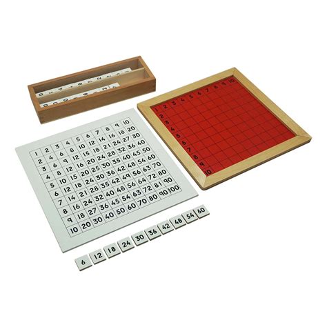 Pythagoras Board Montessori Materials Learning Toys And Furniture India